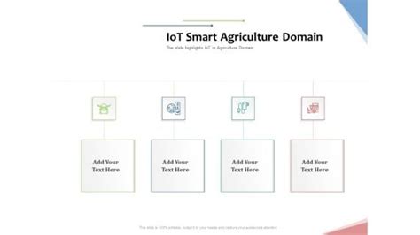 Iot Smart Agriculture Domain Powerpoint Templates Slides And Graphics