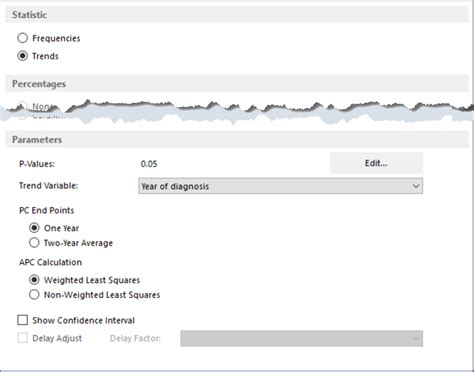 Trends Statisticspng — Seerstat Help System