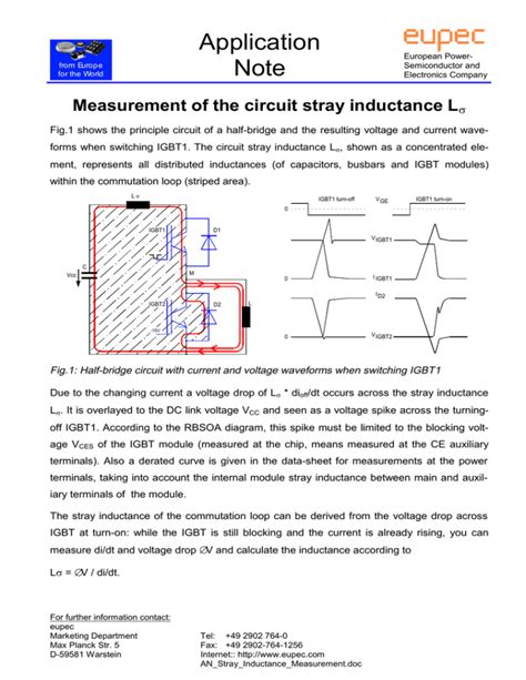 Stray Inductance Measurement In Power Electronics