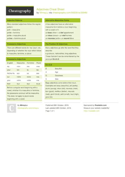 Le Passé Composé Cheat Sheet By Mimsylu Download Free From Cheatography