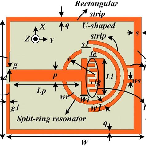 Configuration Of Proposed Mts Antenna All Dimensions Are In Mm
