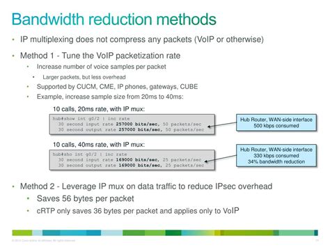 Ppt Cisco Ip Multiplexing Powerpoint Presentation Free Download Id1660998