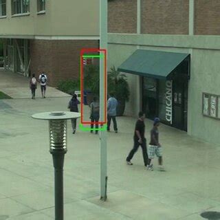 Kalman Filter And Template Matching Tracking At Occlusion Where The Download Scientific