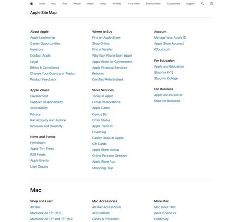 7 Best Wordpress Sitemap Plugins For Multilingual Sites Translatepress