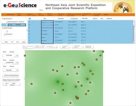 online data interpolation rendering fig 4 system visualization