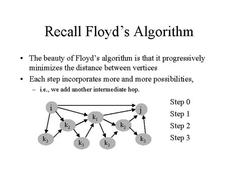 Dijkstras Algorithm Shortest Path Single Source Comparison To