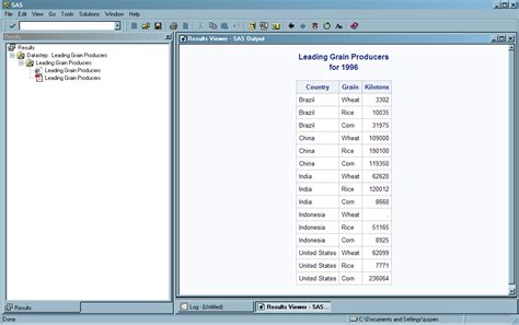 Ods Html File Sas At Cynthia Wiley Blog