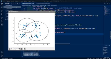 《机器学习实战》第10章 K Means聚类可视化kmeans聚类结果可视化 Csdn博客