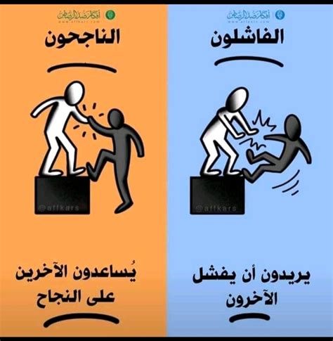 Siwar Ben Abdallah Posted On Linkedin