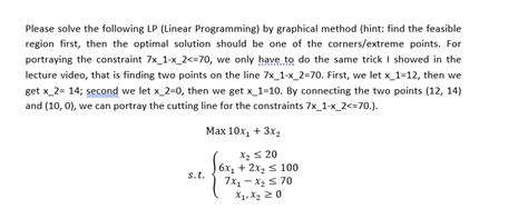 Solved Please Solve The Following LP Linear Programming By Chegg Com