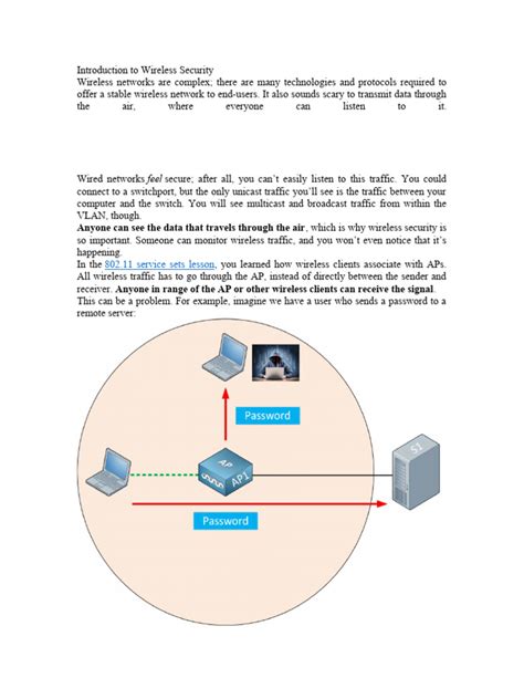 introduction to wireless security pdf computer network password