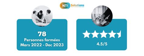 Formation Nti Solutions