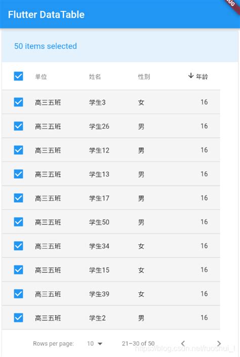 Flutter Datatable数据表flutter Table 表格 Csdn博客