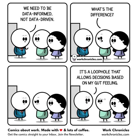 Comic Data Driven Vs Data Informed Rworkchronicles