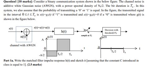 Solved Question1 10 Marks Consider A Binary Communication