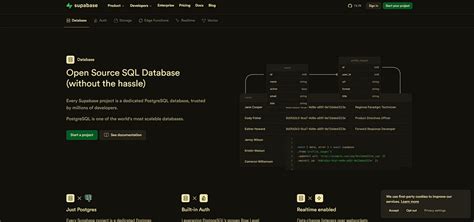 Free PostgreSQL Hosting Platforms For Developers In