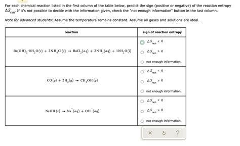 SOLVED Text Qualitatively Predicting Reaction Entropy For Each Chemical Reaction Listed In The