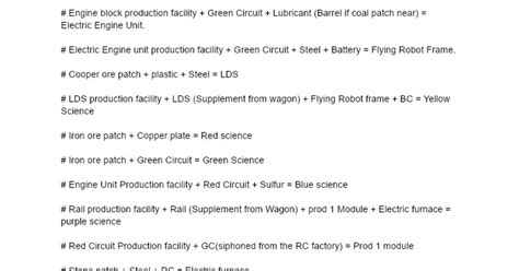 Need Help With Production Optimization Rfactorio