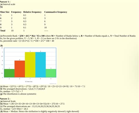 Solved What Is A Scale Measurement Noir Below Is The Data Set Of