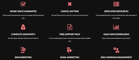 Scraping Solution Pricing Features And Details In 2025