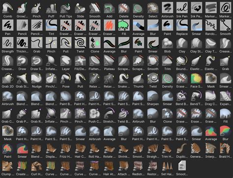 129480 Ui Add Asset Browser Option To Sort By Catalogs New Default