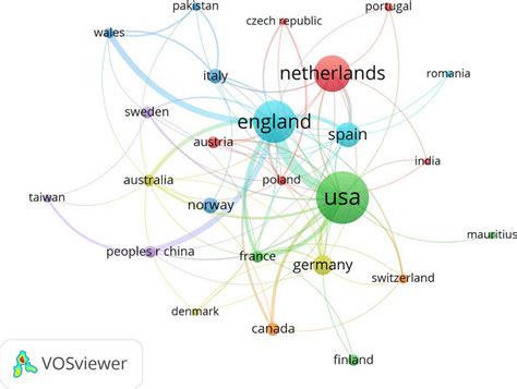The Collaboration Network Map Of The Leading Countries Territories Download Scientific Diagram