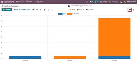 Reporting In Odoo HR App Odoo V Enterprise Edition Book