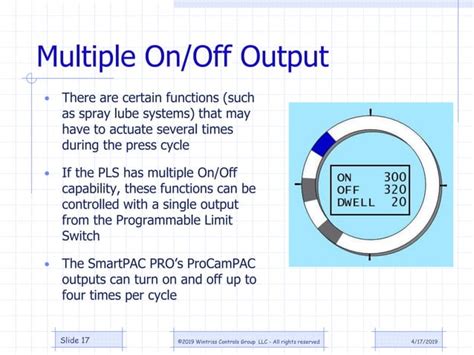 programmable limit switch basics a beginners guide to programmable