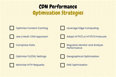cdn performance metrics strategies for superior content delivery