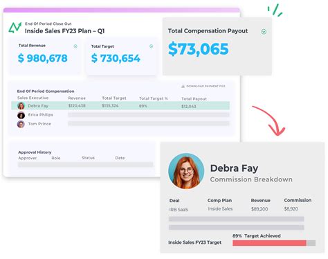 how to build the ultimate qa scorecard in 2024 leaptree