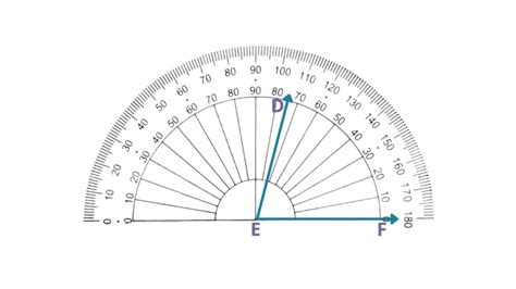 Using A Protractor How To Use Origin Measuring Drawing Examples