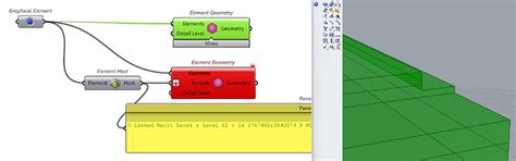 floor voids model in place elements extracting geometry revit