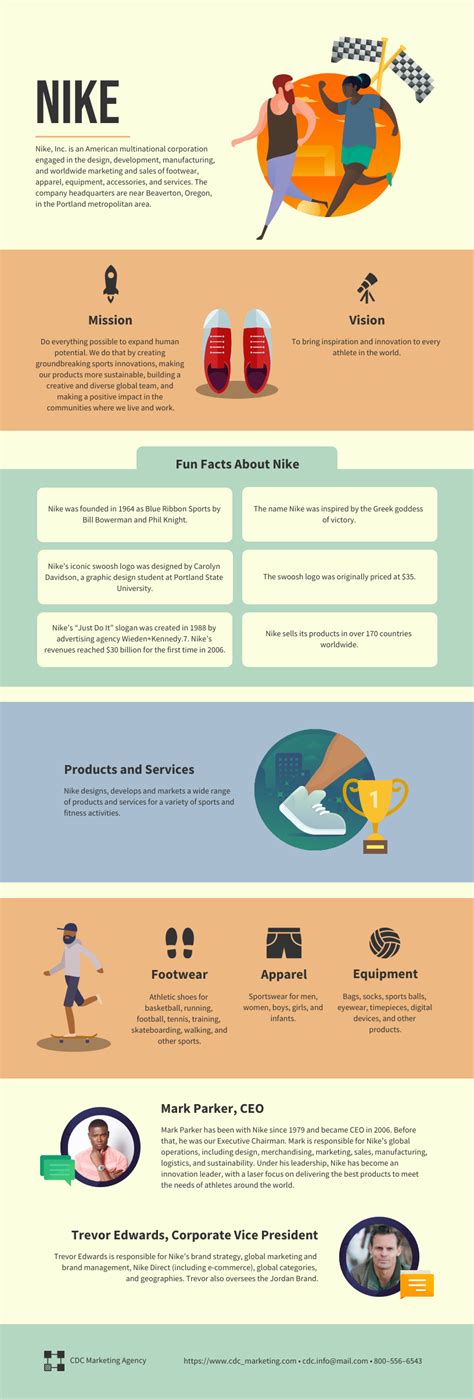 Nike Powerpoint Template