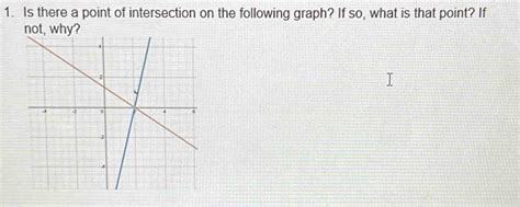 Solved 1 Is There A Point Of Intersection On The Following Graph If