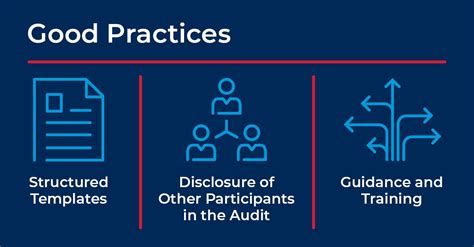 A New Edition Of The Pcaobs Audit Focus Series Provides Pcaob Staff Insights For Auditors On