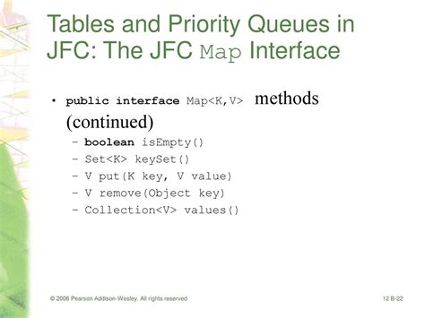 Tables and Priority Queues - ppt download