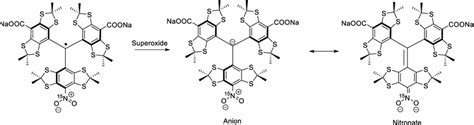 Postulated Formation Of The Trityl Anion In Resonance With Its Download Scientific Diagram
