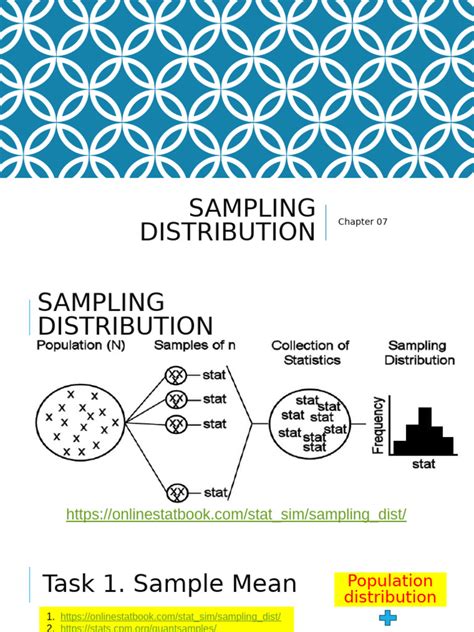 w6 ch07 sampling distribution pdf estimator mean