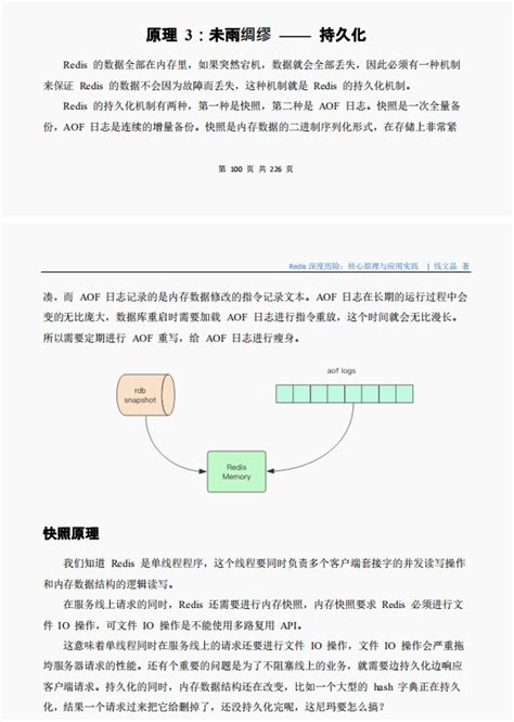 Redis真没那么难,这份大佬实战笔记也太可了,吹爆redis难吗 Csdn博客 Redis真没那么难,这份大佬实战笔记也太可了,吹爆redis难吗 Csdn博客