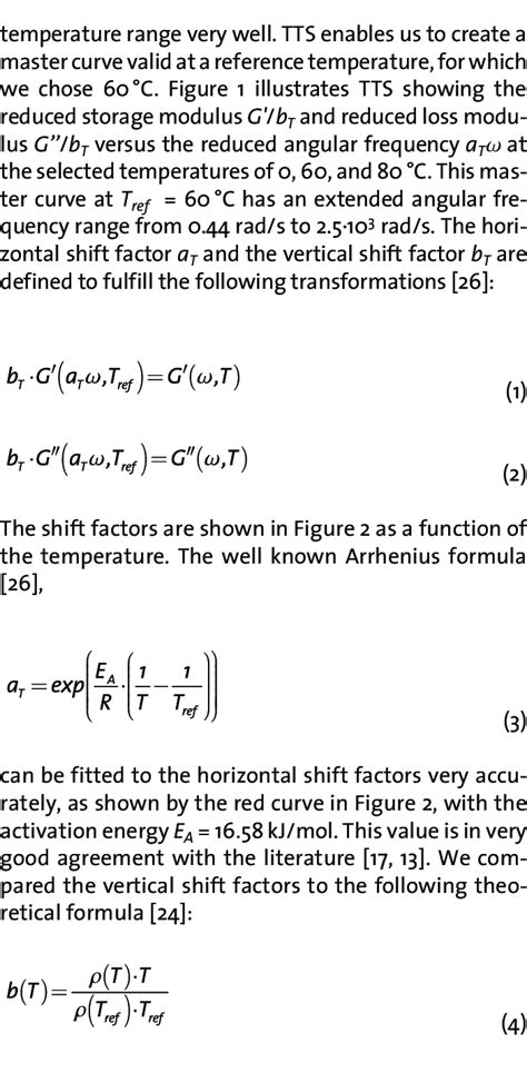 Horizontal A T And Vertical B T Tts Shift Factors Versus Temperature