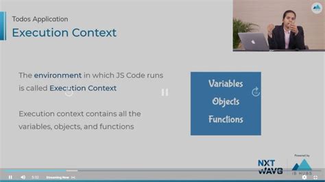 Sindhu Mandalapu On Linkedin Day6 30daysofcodechallenge Ccbp Nxtwave Javascript Html Css