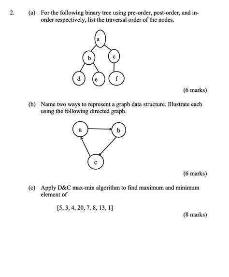 Solved A For The Following Binary Tree Using Pre Order Chegg