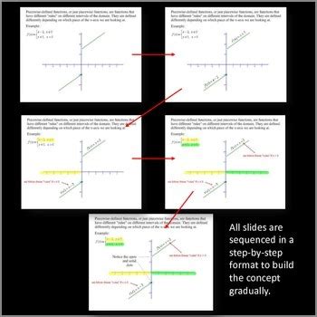 Piecewise Defined Functions An Introductory Lesson By Mathew S House