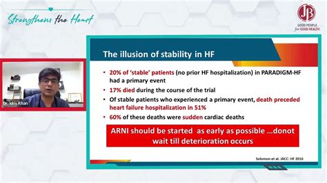 Arni In Hfref And Hfpef Youtube