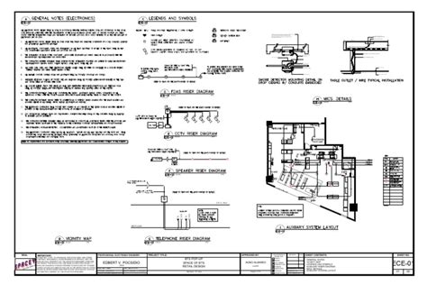 Ece 01 Auxiliary Plan 09 20 2024 Pdf Electronics Electrical Components