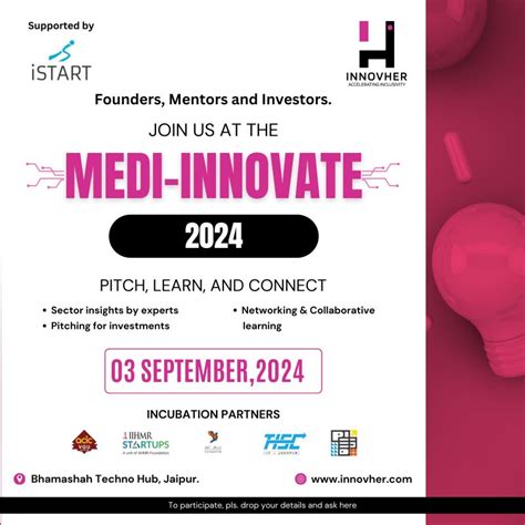 Dr Shweta Choudhary On Linkedin Lets Contribute Towards Making