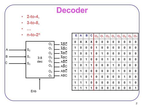 Daffynition Decoder Answer Key Unraveling The Mystery Of Angles