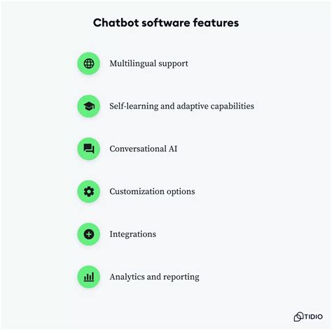 10 Best Chatbot Software To Use In 2026