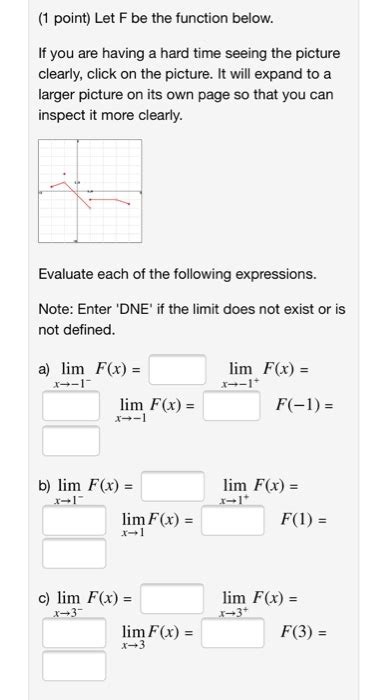 Solved 1 Point Let F Be The Function Below If You Are Chegg Com