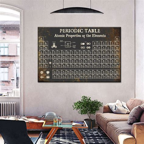 Periodic Table Ii Wall Art By Piddix Elephant Stock